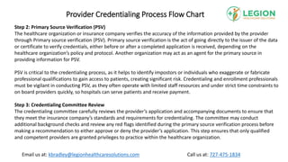 Provider Credentialing Process Flow Chart.pptx