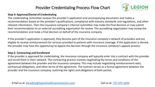 Provider Credentialing Process Flow Chart.pptx