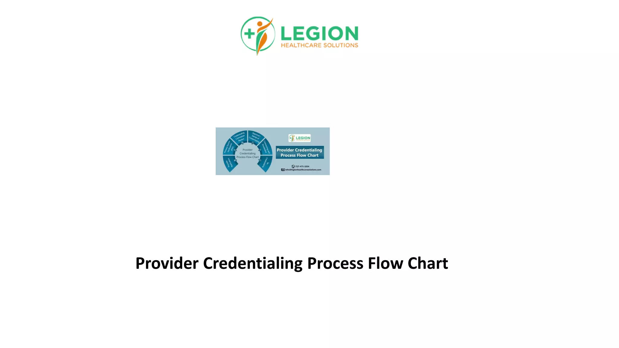 Provider Credentialing Process Flow Chart.pdf