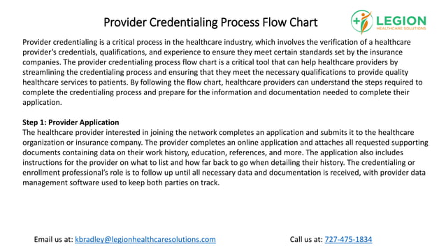 Provider Credentialing Process Flow Chart.pdf | Health Insurance ...