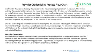 Provider Credentialing Process Flow Chart.pdf