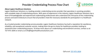 Provider Credentialing Process Flow Chart.pdf