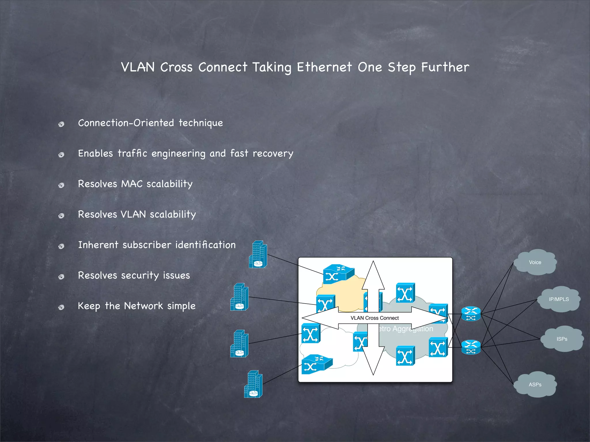 Provider ethernet vlan cross connect | PPT