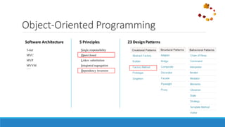 Provider pattern practices | PPT