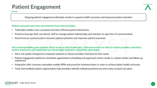 Provider Perspectives Research | PPT