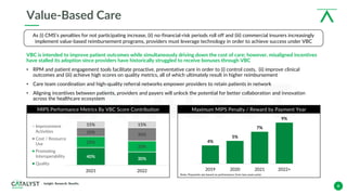 Provider Perspectives Research | PPT