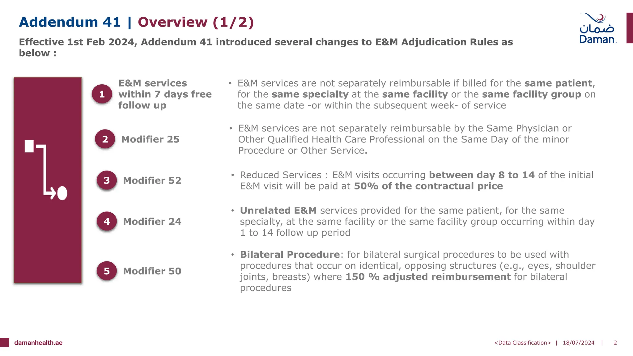 Provider training_2nd _Addendum 41 to DOH Claims & Adjudication Rules ...