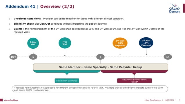 Provider training_2nd _Addendum 41 to DOH Claims & Adjudication Rules (1).pptx | Medical Health