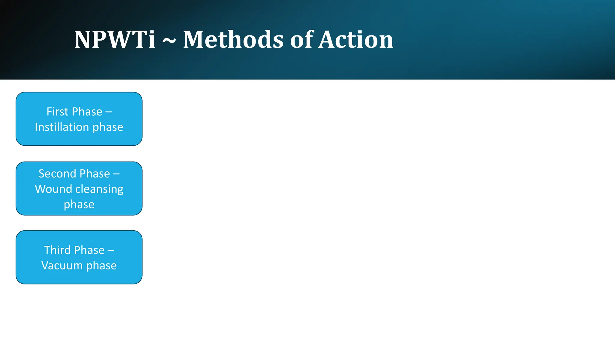 Providing Cost Effective Treatment of Hard to Heal Wound Through Use of ...