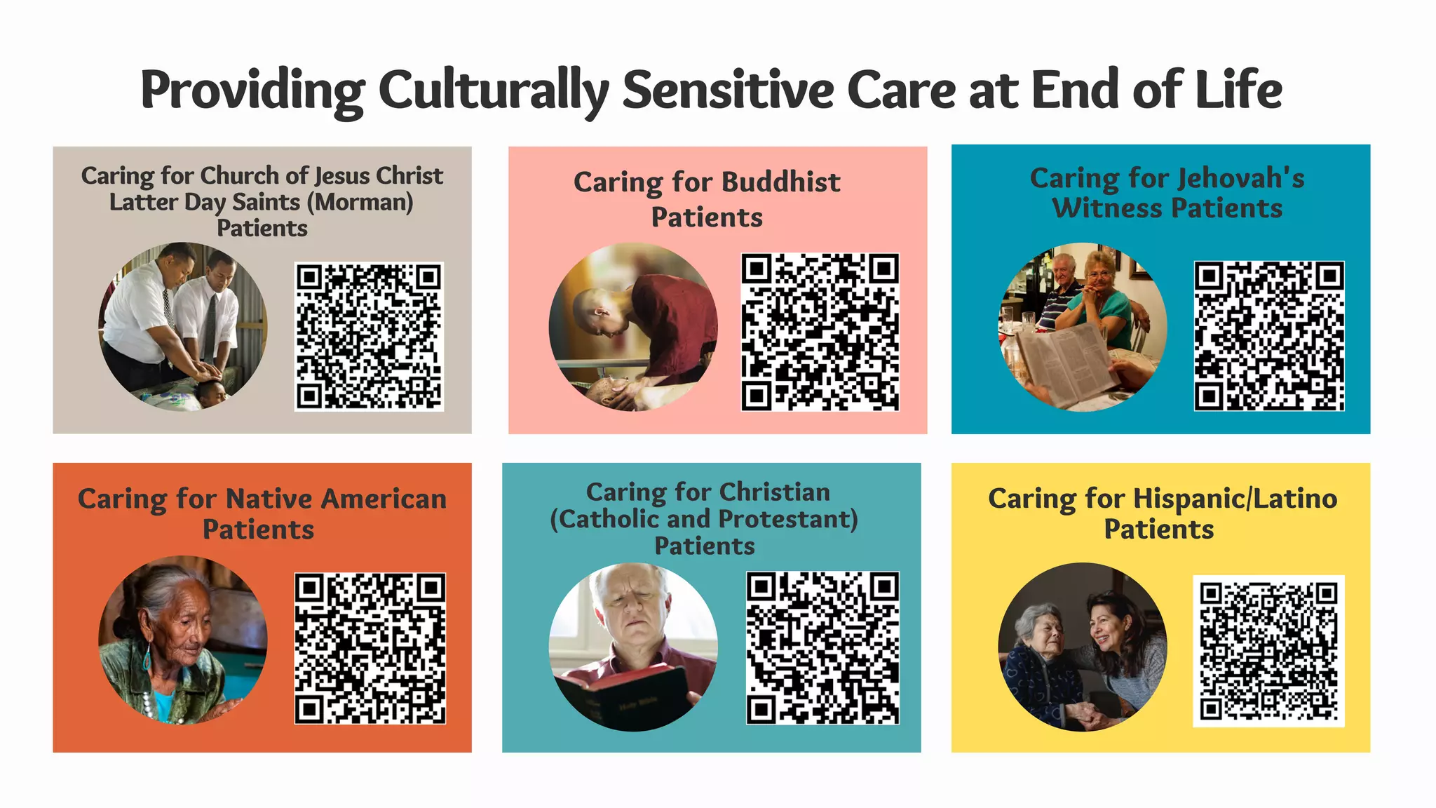 Providing Culturally Sensitive Care at End of Life.pdf