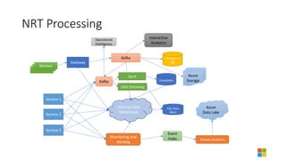 Kafka Summit SF 2017 - Providing Reliability Guarantees in Kafka at One ...