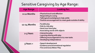 Providing sensitive care | PPT