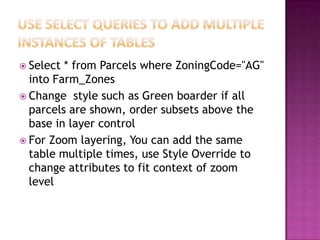 Pro viewer Distributes Intelligent Maps | PPT