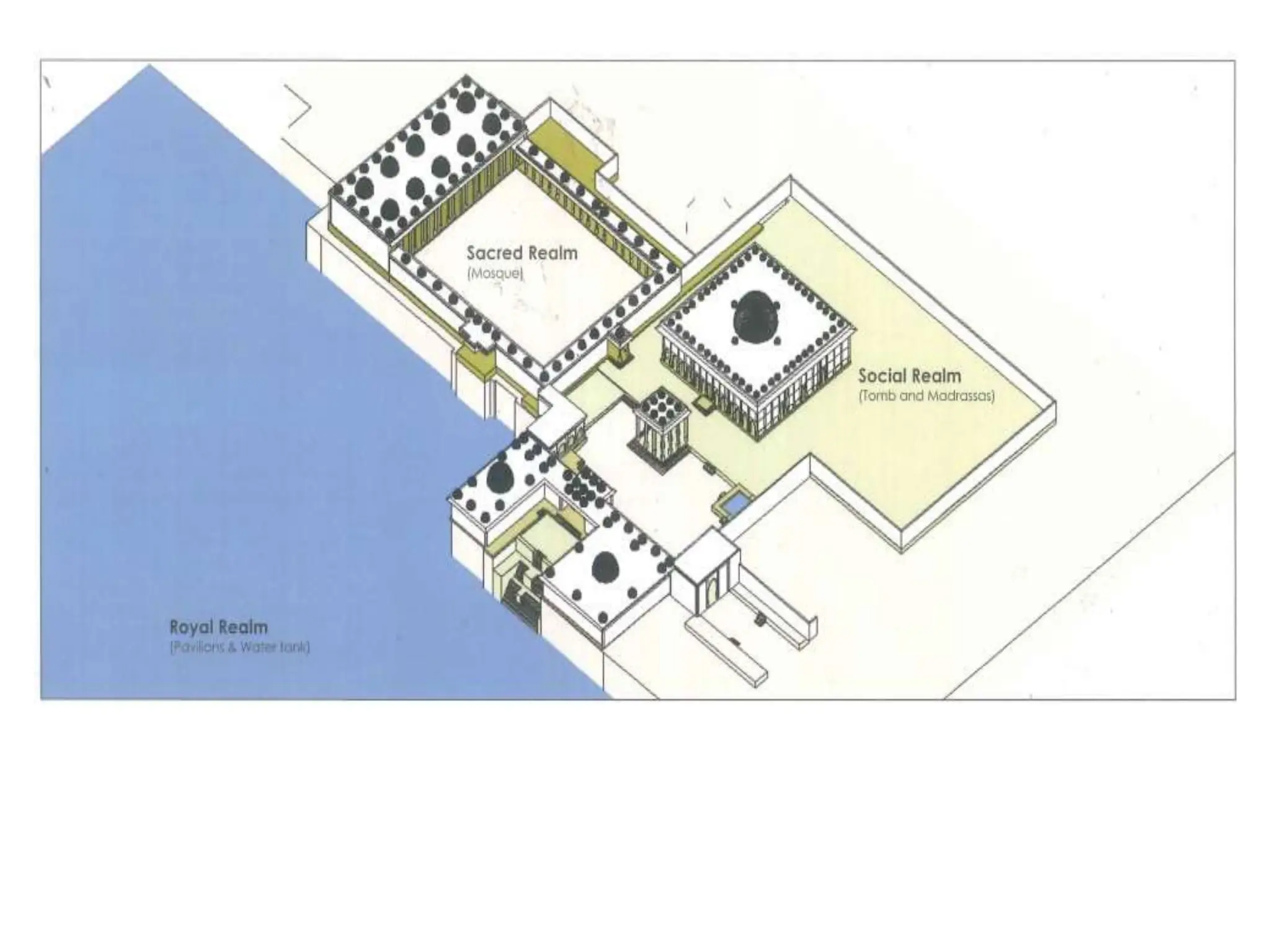 provinces - gujarat & malwa.pptx............ | PPT