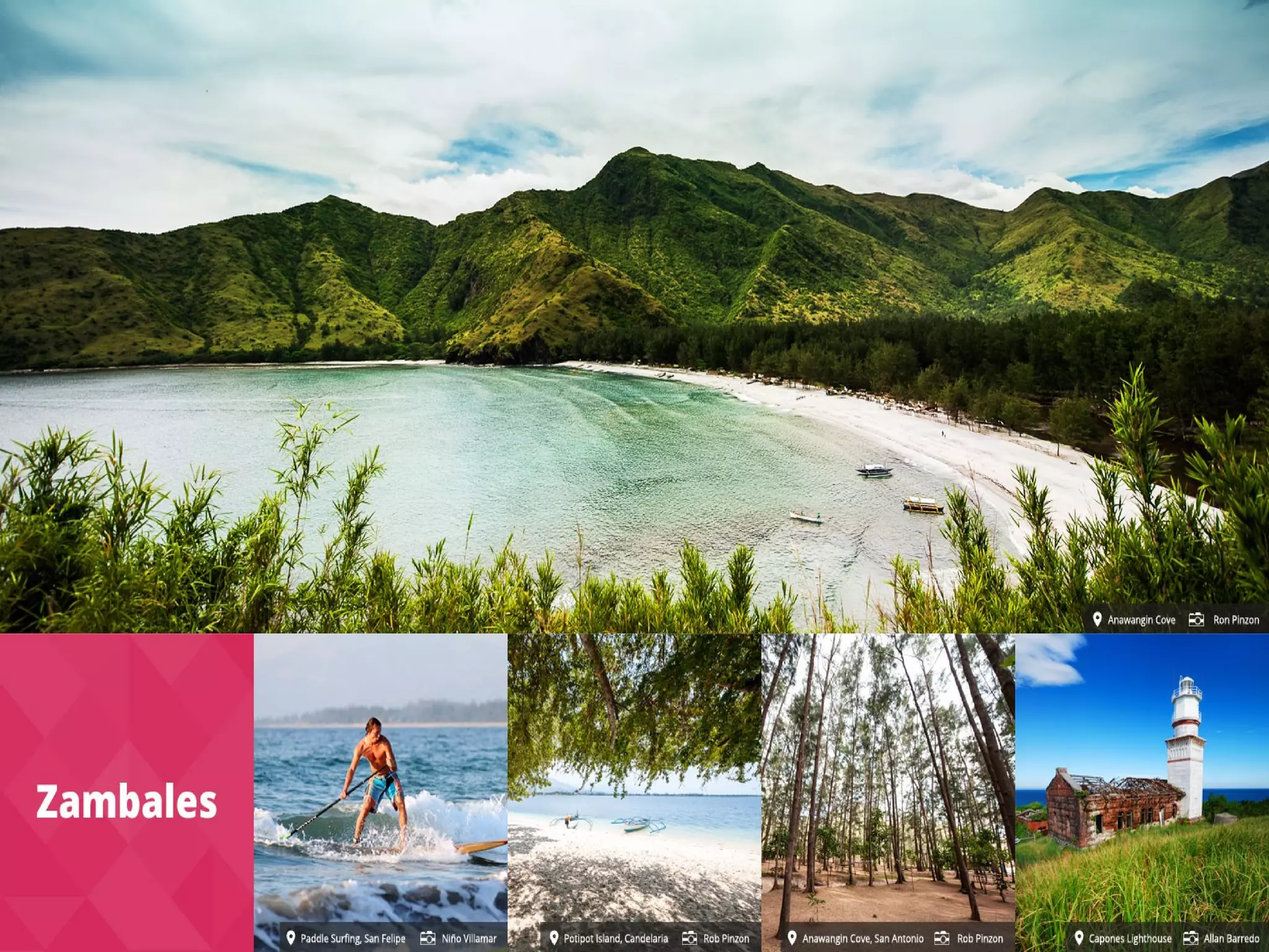 PROVINCES OF REGION 3 - ANNE | PPT