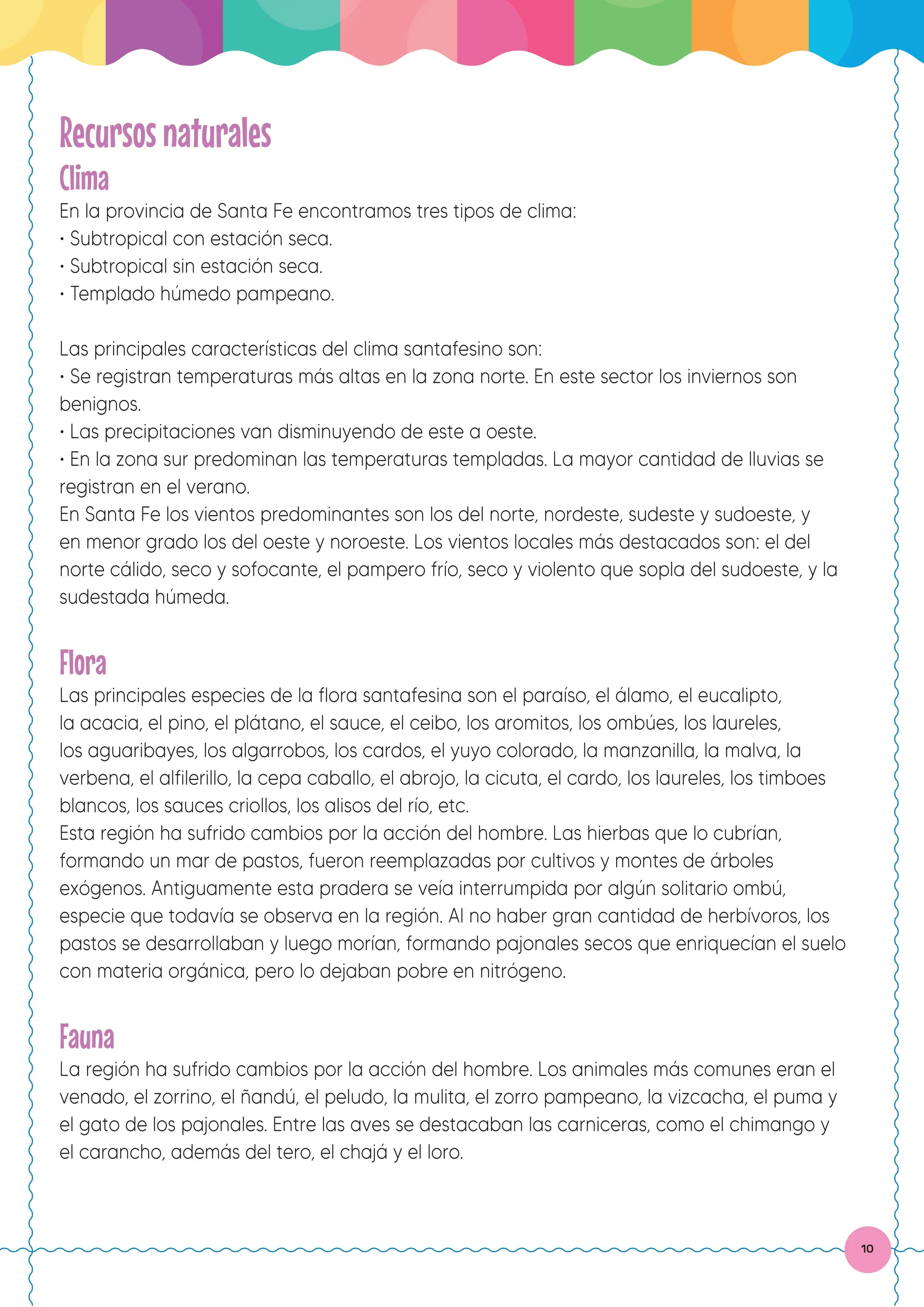 PROVINCIA DE SANTA FE.mapas. provincias..pdf