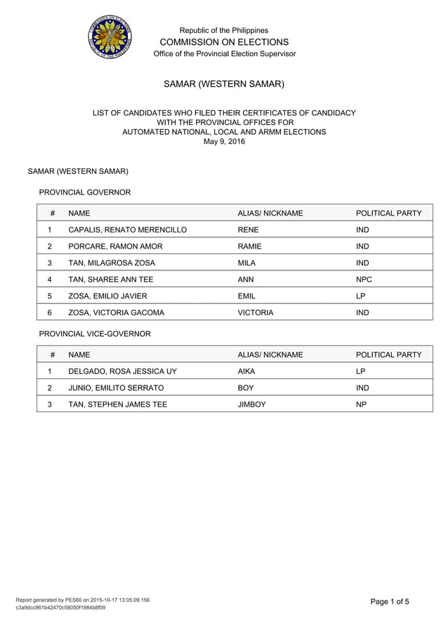 SAMAR (Western Samar) Provincial candidates - 2016 ELECTION | PDF ...