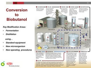 2009 Fuel Ethanol Workshop Presentation | PDF