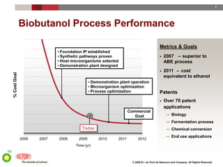 2009 Fuel Ethanol Workshop Presentation | PDF