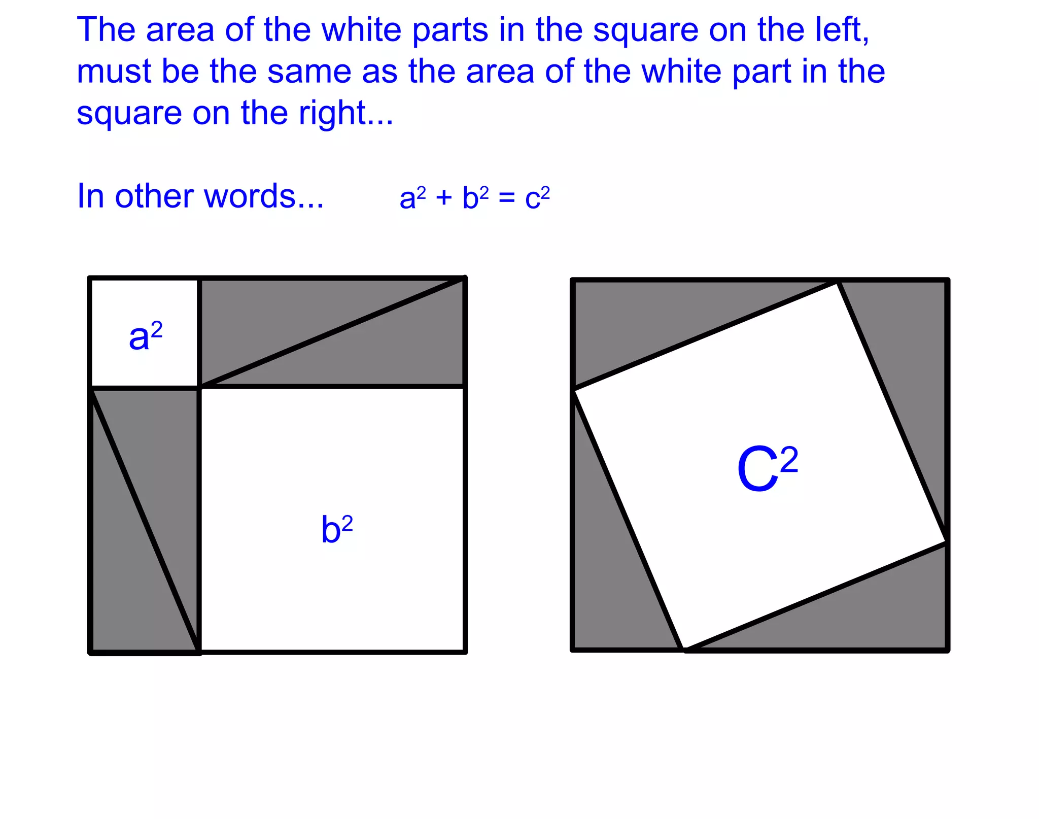 Proving the Pythagorean Theorem | PPS