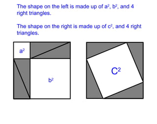 Proving the Pythagorean Theorem | PPS | Physics | Science