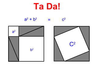 Proving the Pythagorean Theorem | PPS | Physics | Science