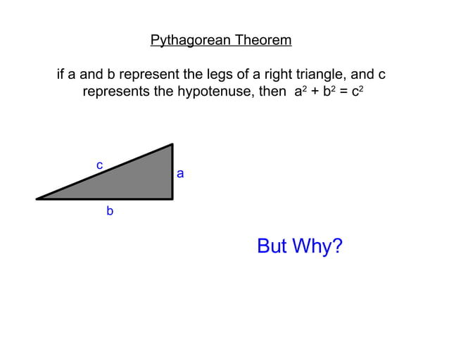 Pythagorean Theorem explained visually using areas of squares and ... Pythagorean Theorem explained visually using areas of squares and ...