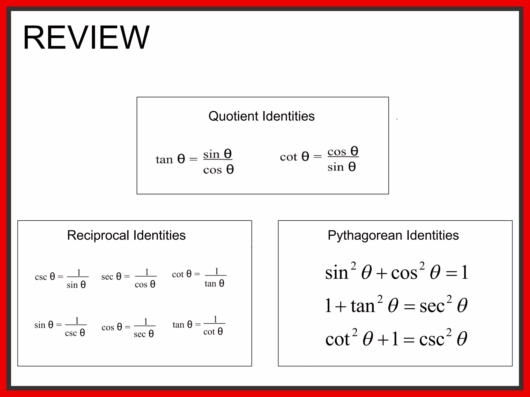 Proving Trigonometric Identities | PPT