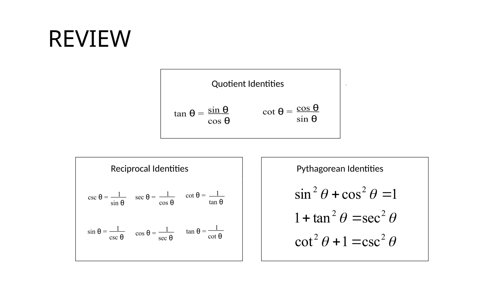 Proving-Trigonomddggjhgdsetric-Identities.pptx