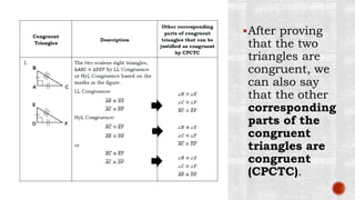 Proving congruence of tw0 triangles.pptx
