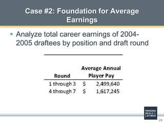 Proving Loss of Earning Capacity for the Unconventional Worker | PPT