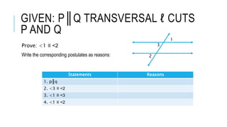 Proving parallelism | PPTX