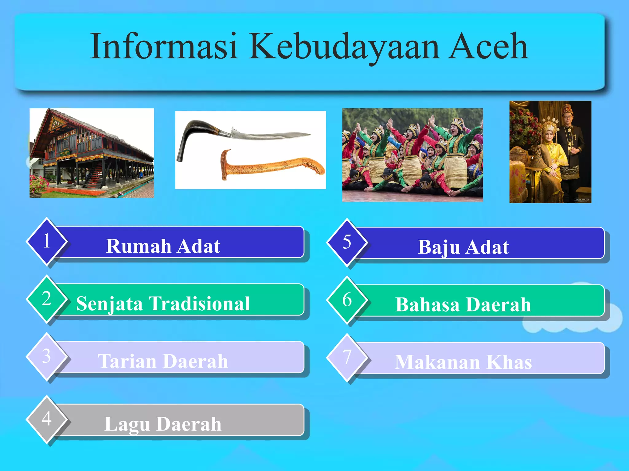 Provinsi Aceh_SDM 3 Bandung_1A.pptx.pdf
