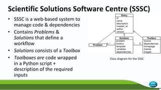 Standard Provenance Reporting and Scientific Software Management in ...