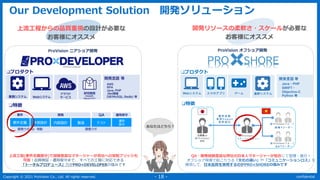 Provision紹介資料 | PDF