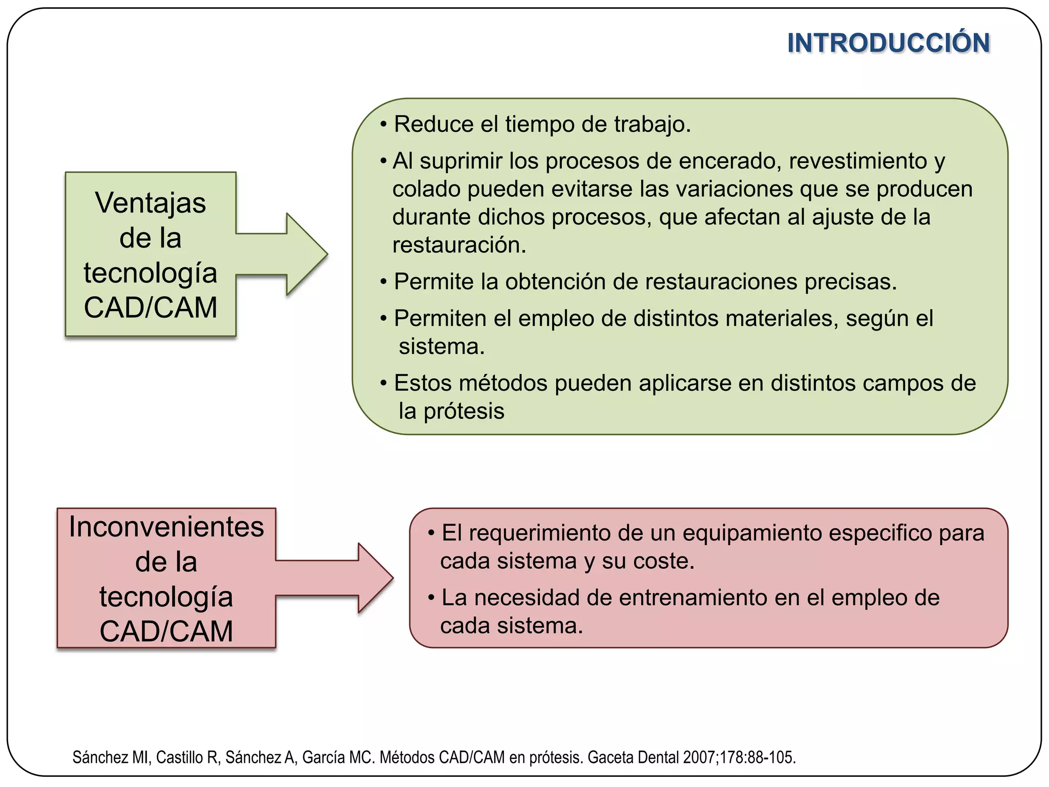 Provisionales y cad cam | PPTX | Oral care | Personal Care