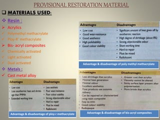 Provisional restoration | PPTX