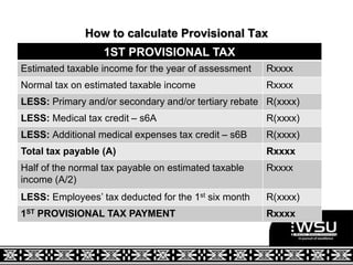 Provisional tax slides.ppt
