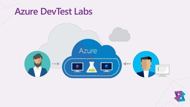 Provisionando Ambientes De Dev E Teste Com Azure Devtest Labs E Vsts
