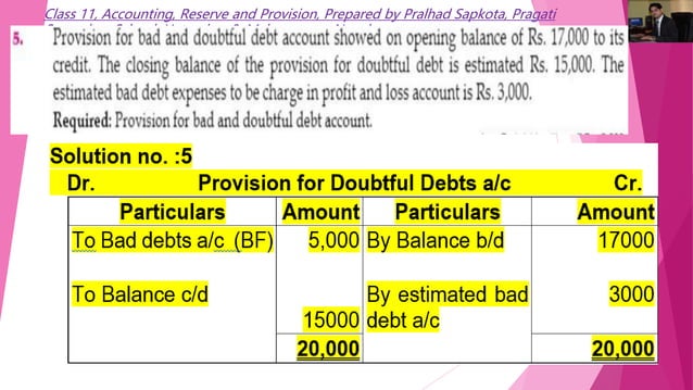 Class 11-Account, Provision for bad debt account solution | PPTX ...