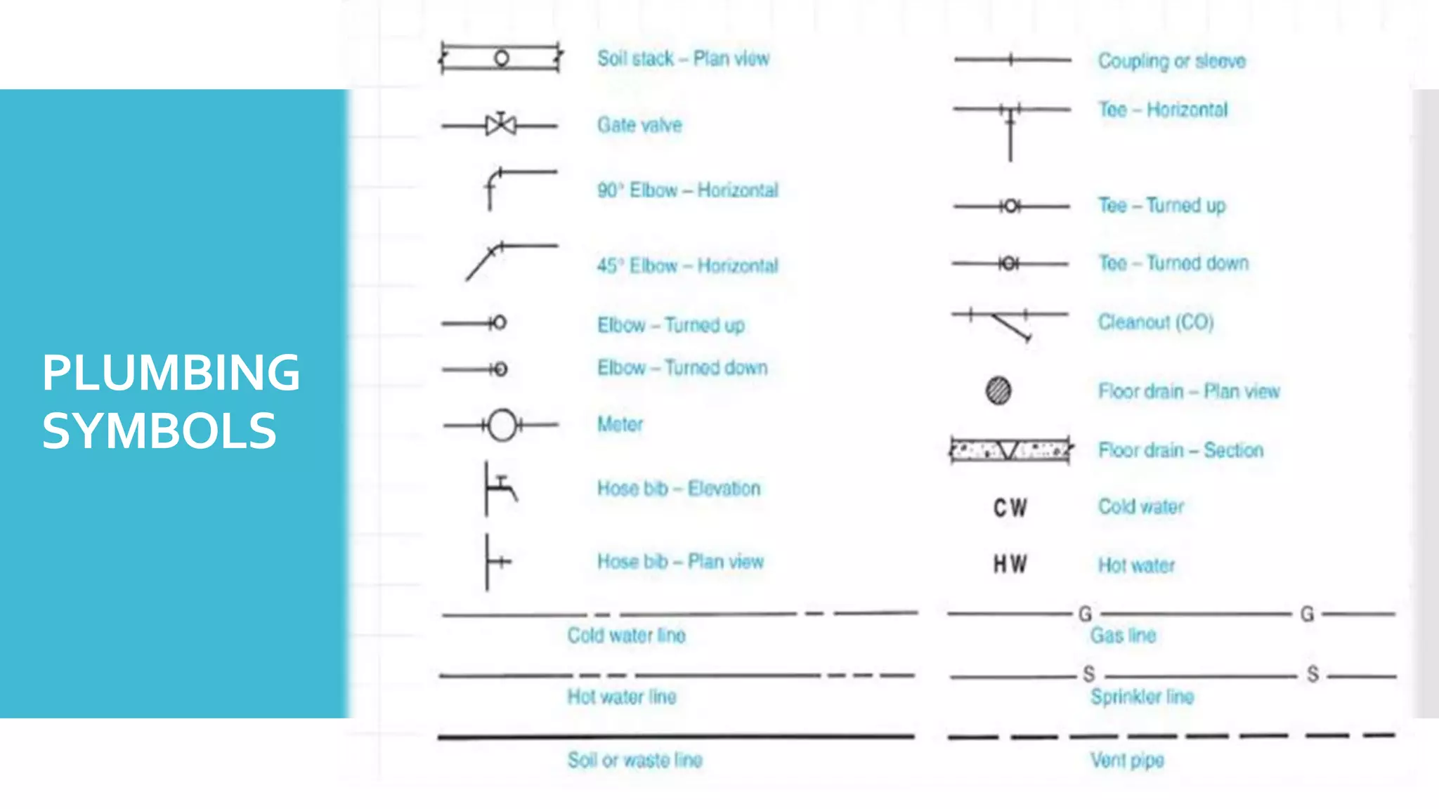 PROVISION FOR PLUMBING AND SANITATION copy.pptx