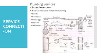 PROVISION FOR PLUMBING AND SANITATION copy.pptx
