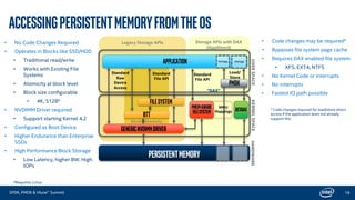 Provision Intel® Optane™ DC Persistent Memory in Linux* | PDF