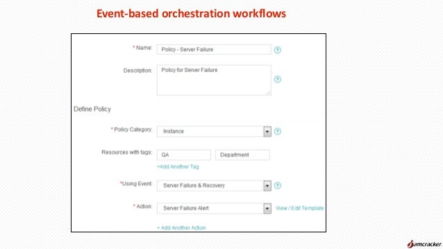 Automating Provisioning and Orchestration for Users with Policies Automating Provisioning and Orchestration for Users with Policies