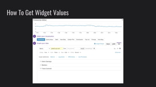 Provisioning Datadog with Terraform | PPT