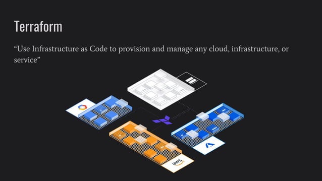 Provisioning Datadog with Terraform | PPT