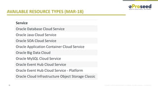 Provisioning with Oracle Cloud Stack Manager | PDF