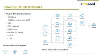Provisioning with Oracle Cloud Stack Manager | PDF