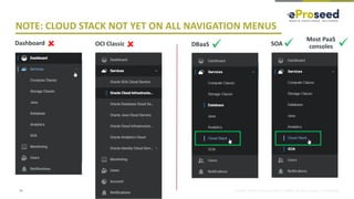 Provisioning with Oracle Cloud Stack Manager | PDF