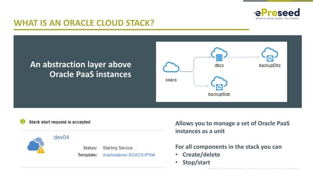 Provisioning with Oracle Cloud Stack Manager | PDF